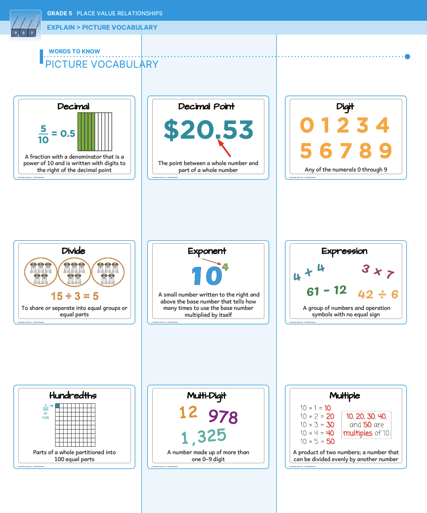 STEMscopes Math Curriculum for New Mexico | K - Algebra 1